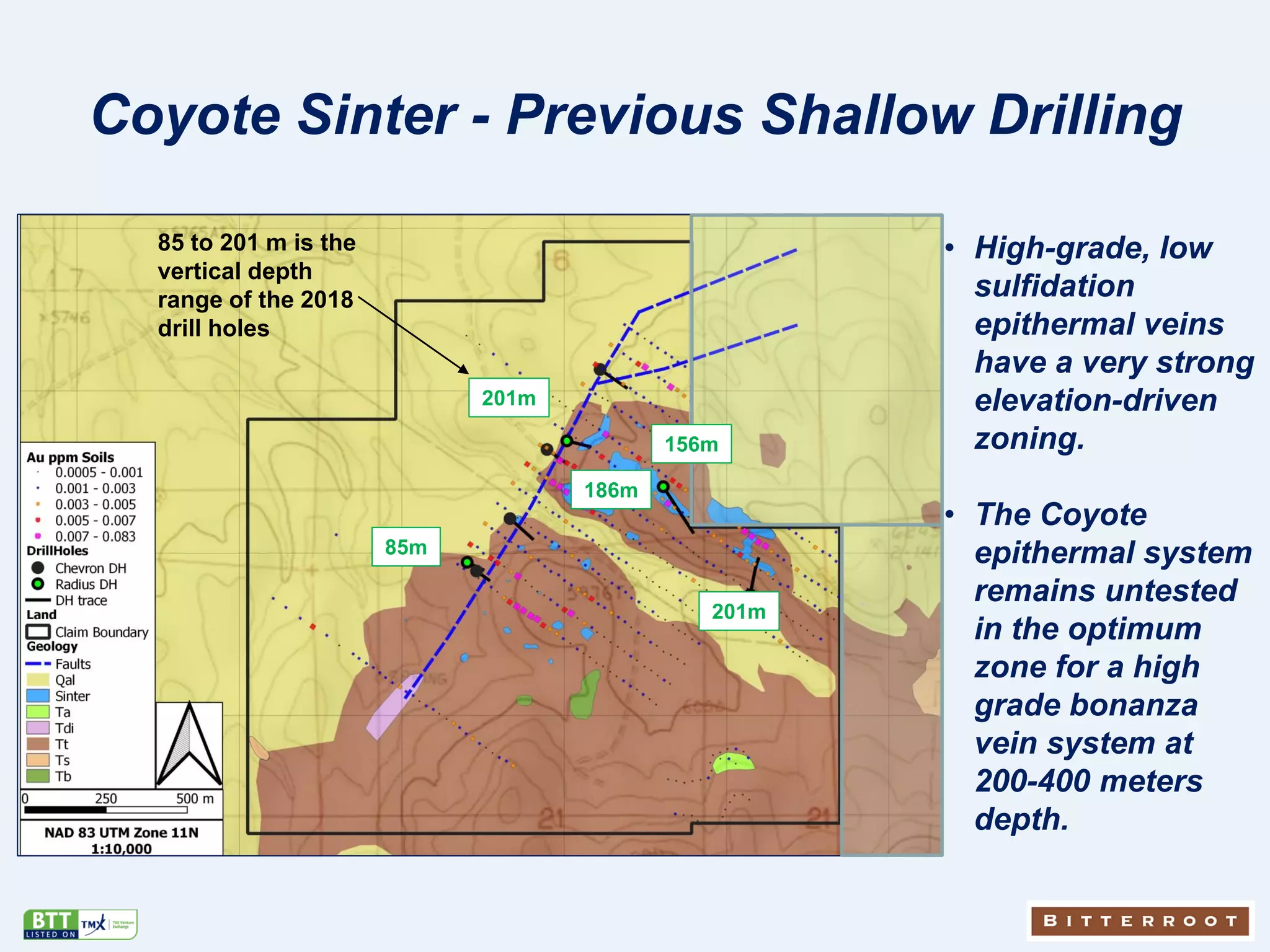 Coyote Sinter Project Presentation | PPT