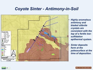 Coyote Sinter Project Presentation | PPT