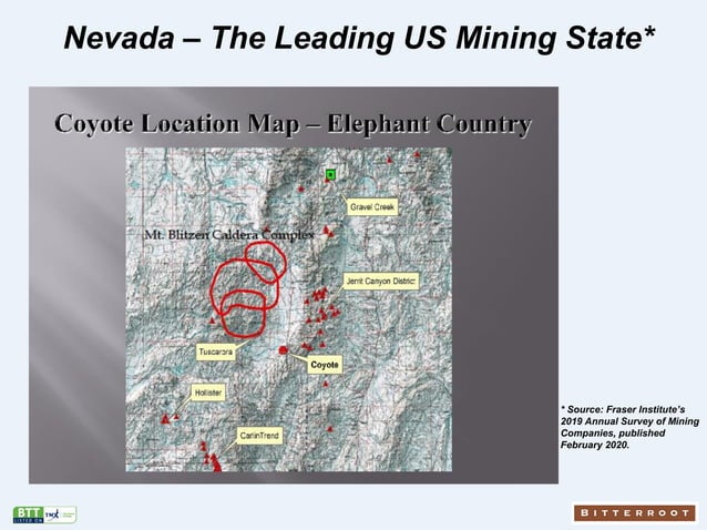 Coyote Sinter Project Presentation | PPT