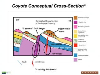 Coyote sinter slides final 2021 11-30 | PPT | Free Download