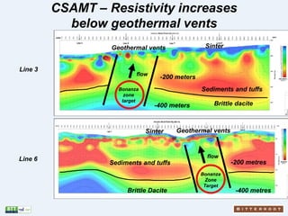 Coyote sinter slides final 2021 11-30 | PPT