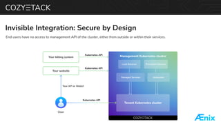 Cozystack: Free PaaS platform and framework for building clouds | PPT