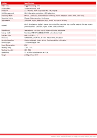 Cp 0402 h-u | PDF | Cameras and Camcorders | Consumer Electronics
