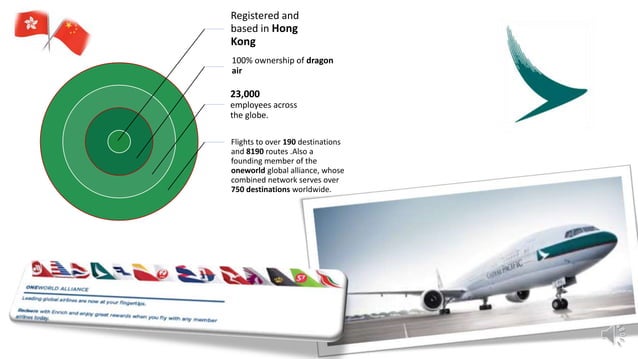 Cathay pacific | PPTX