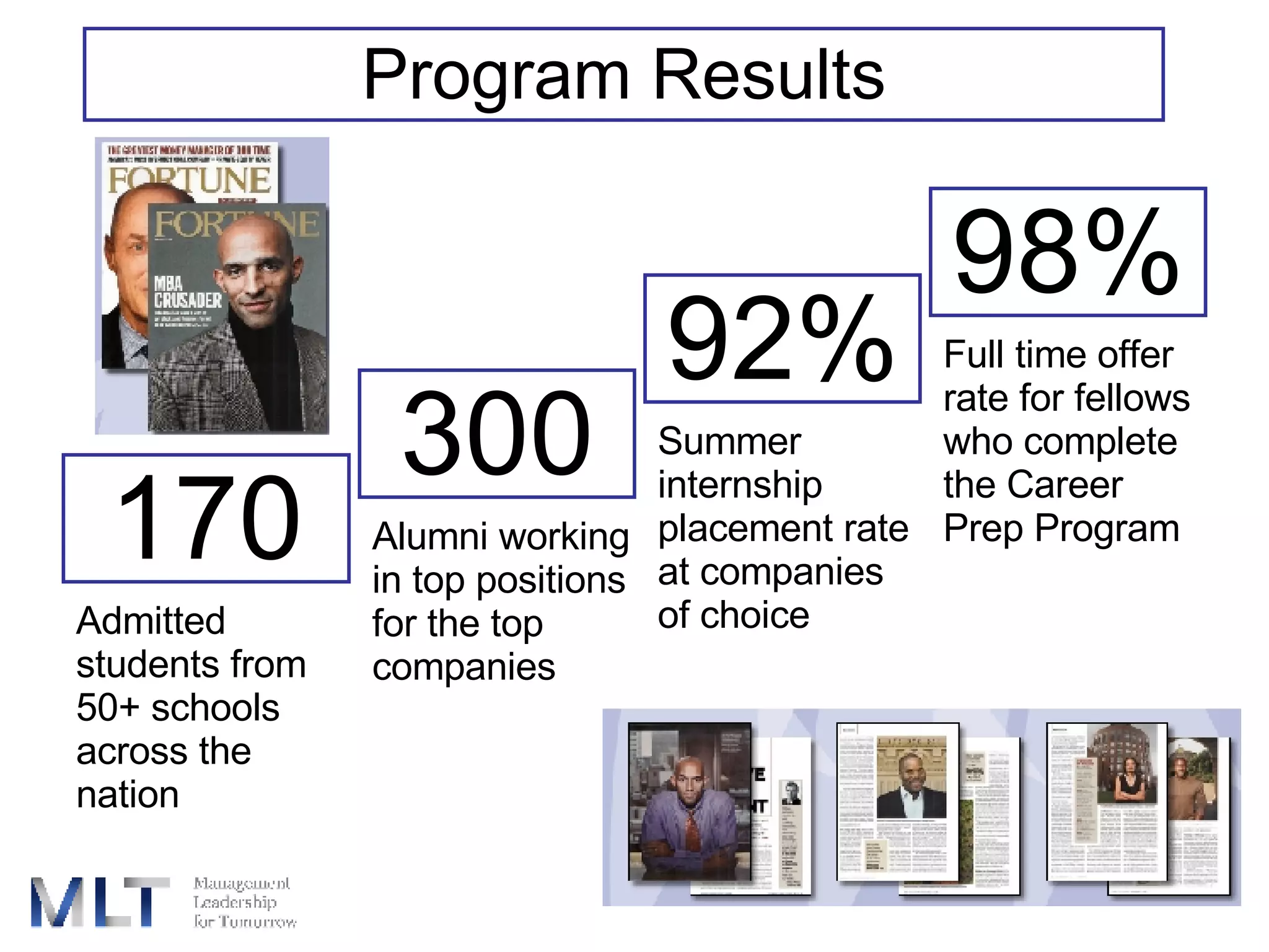 MLT CP 2008 Campus Presentation | PPT