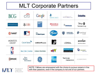 MLT CP 2008 Campus Presentation | PPT