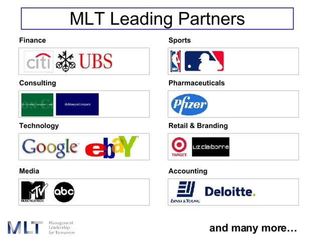 MLT CP 2008 Campus Presentation | PPT