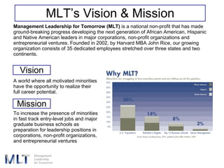 Career Prep 2009 Campus Presentation | PPT