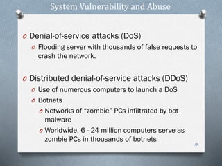 SECURITY & CONTROL OF INFORMATION SYSTEM (Management Information System ...