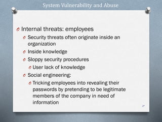 SECURITY & CONTROL OF INFORMATION SYSTEM (Management Information System ...