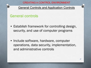 SECURITY & CONTROL OF INFORMATION SYSTEM (Management Information System ...