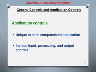 SECURITY & CONTROL OF INFORMATION SYSTEM (Management Information System ...