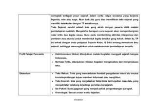 CAPAIAN PEMBELAJARAN SEKOLAH MENENGAH PERTAMA.pdf