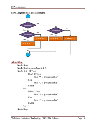 CP Handout#4 | PDF | Programming Languages | Computing