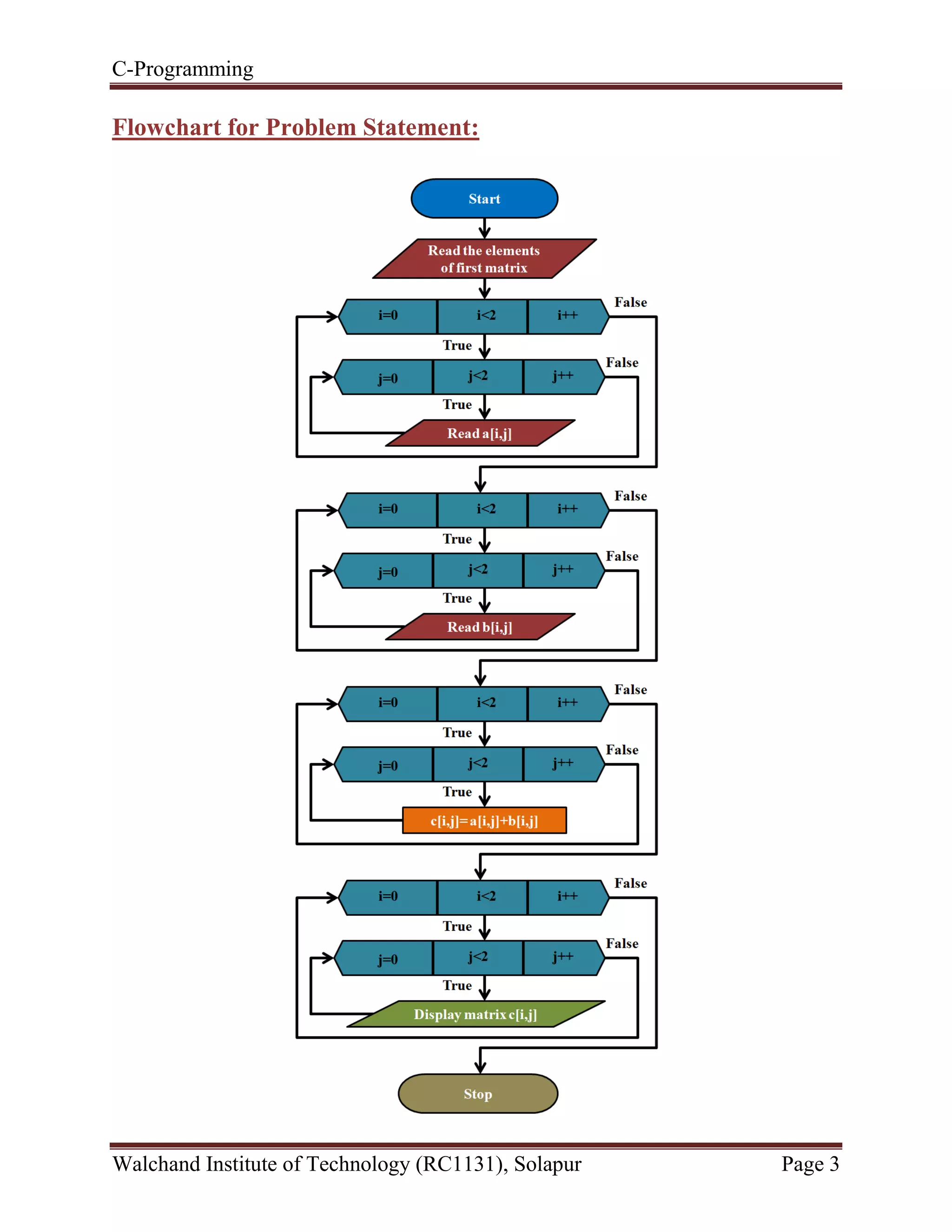 CP Handout#9 | PDF | Programming Languages | Computing