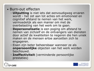Module 7 Burn-out | PPT