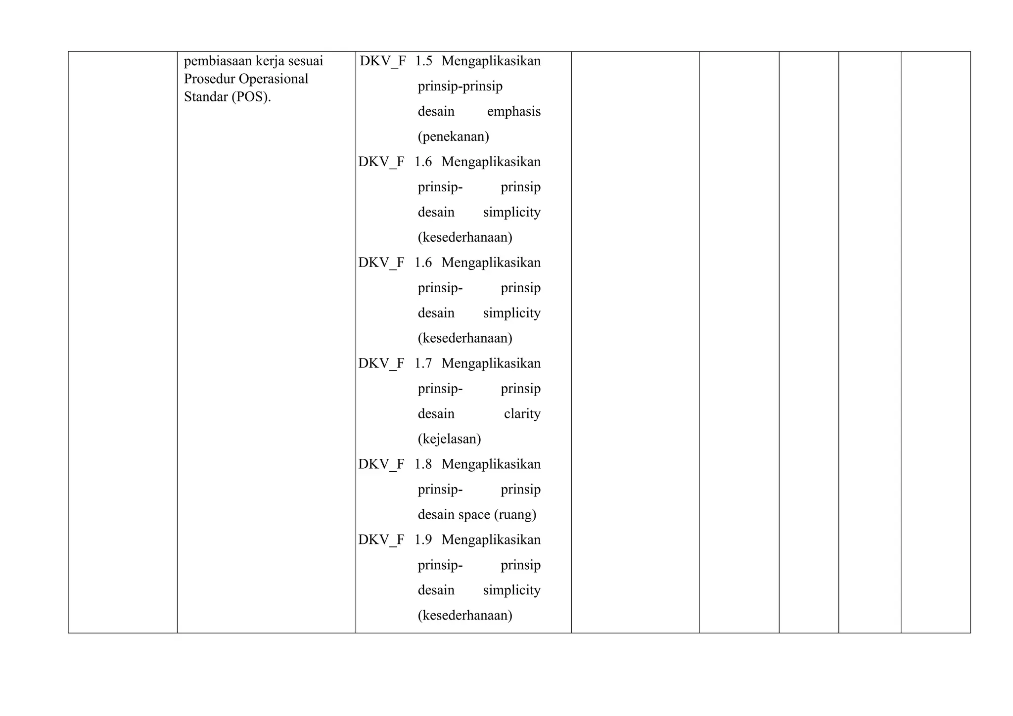 CP-dan-ATP-XI-DKV-XII Pembahasan dan pembuatan asesmen | DOCX