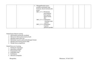 CP-dan-ATP-XI-DKV-XII Pembahasan dan pembuatan asesmen | DOCX