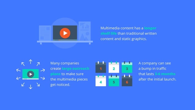 Exploring the Different Types of Multimedia | PDF
