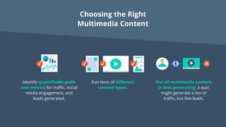 Exploring the Different Types of Multimedia | PDF