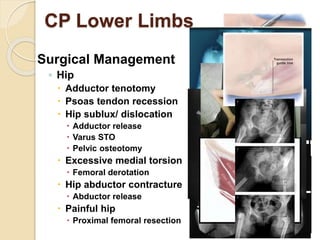 Cp focus on ortho practice dr samir zahed | PPT