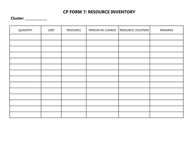 CP-Forms.ppt