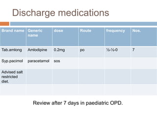 Frequent Relapsing Nephrotic Syndrome | PPT