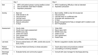 CP - Hemorrhagic stroke.pptx