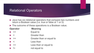Few Operator used in c++ | PPTX | Programming Languages | Computing