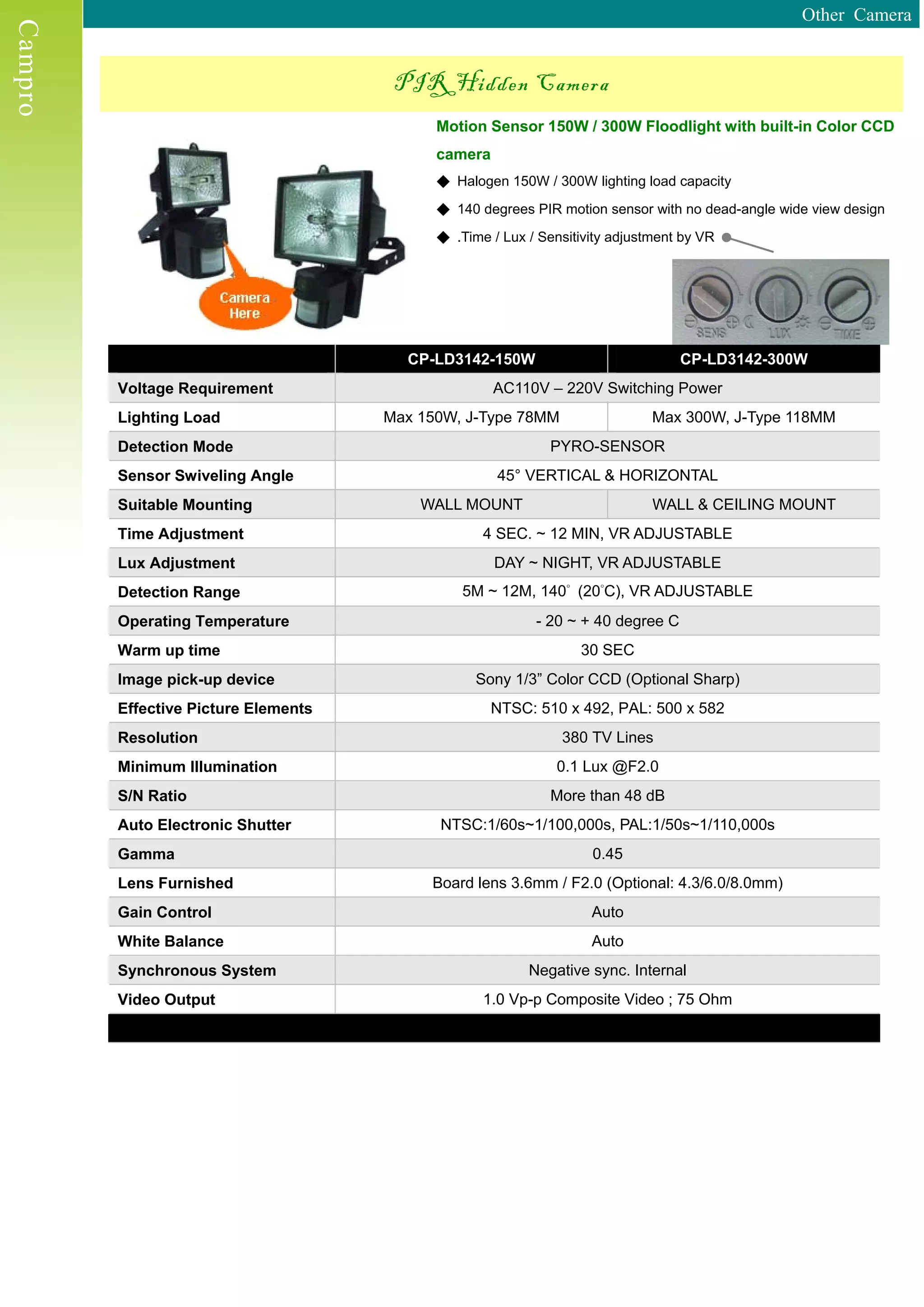 Cp ld3142-150 w, Campro Bangladesh, cctv camera bangladesh, CCTV BD ...