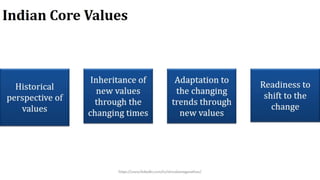 Consumer Culture | consumer decision making | Impact of Values ...