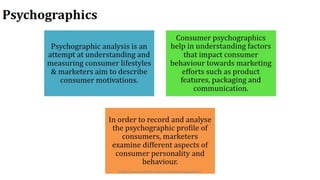 Consumer Culture | consumer decision making | Impact of Values ...