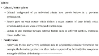 Consumer Culture | consumer decision making | Impact of Values ...