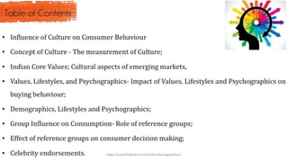Consumer Culture | consumer decision making | Impact of Values ...