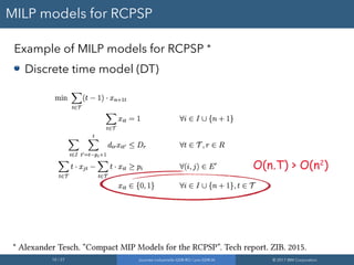 CP Optimizer: a generic optimization engine at the crossroad of AI and OR for solving industrial ...