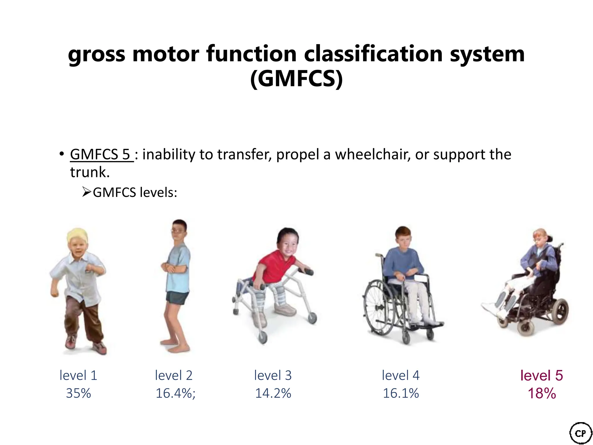 Cerebral palsy in orthopaedics..2..pptx