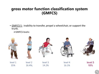 Cerebral palsy in orthopaedics..2..pptx