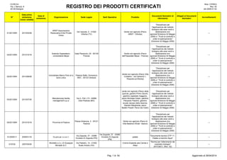 CCPB: Registro prodotti certificati - aggiornato 2014 04 | PPT