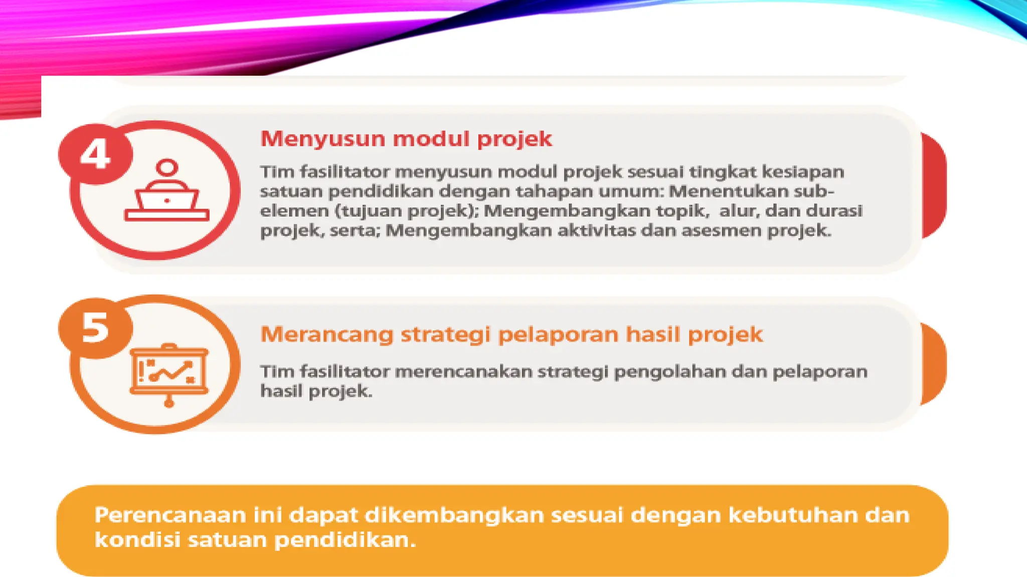 CP-TP-ATP - MODUL AJAR- P5 smks biasa.pptx