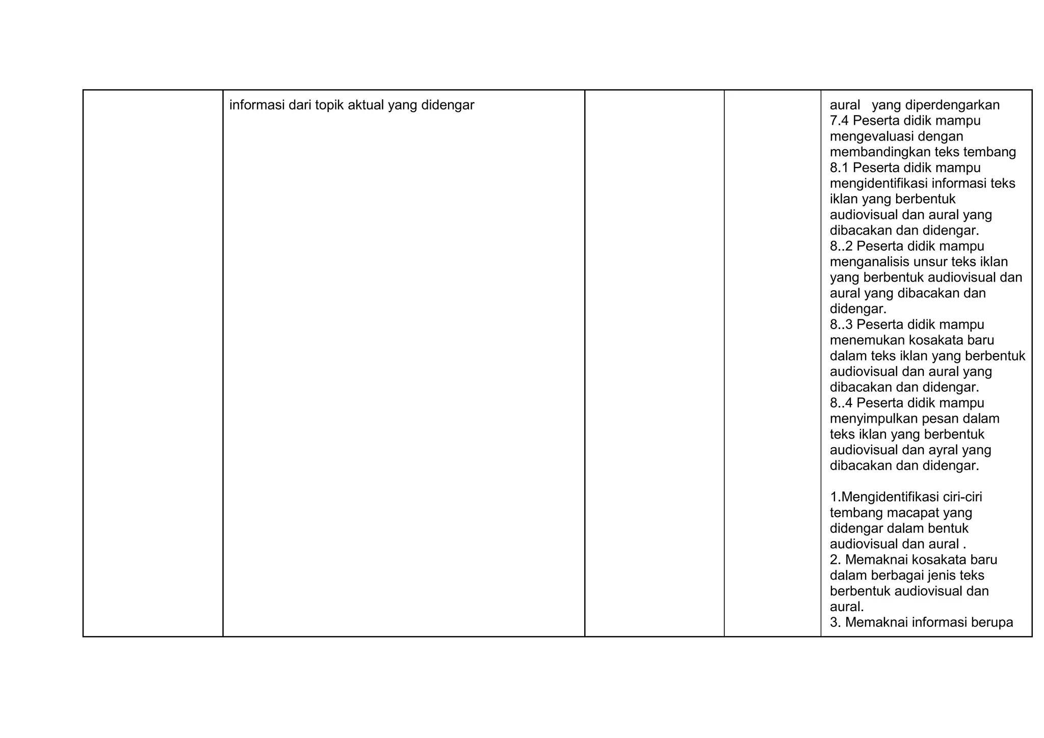 CP-TP-ATP Bahasa Jawa.docx