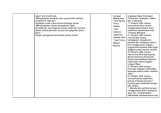 CP-TP-ATP Bahasa Jawa.docx