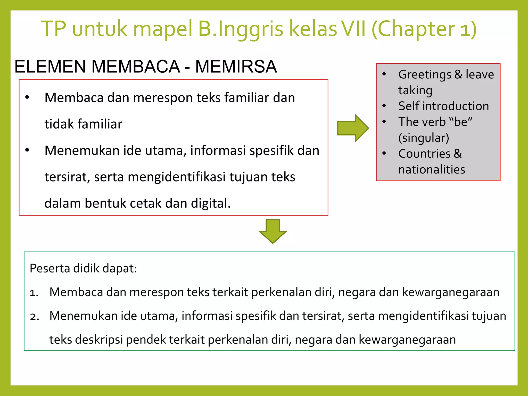 CP-TP BAHASA INGGRIS.pptx