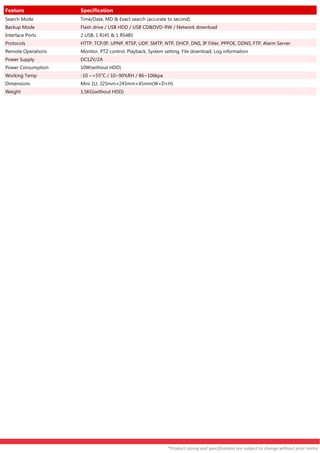 Cp uar-1601 h1-xu | PDF