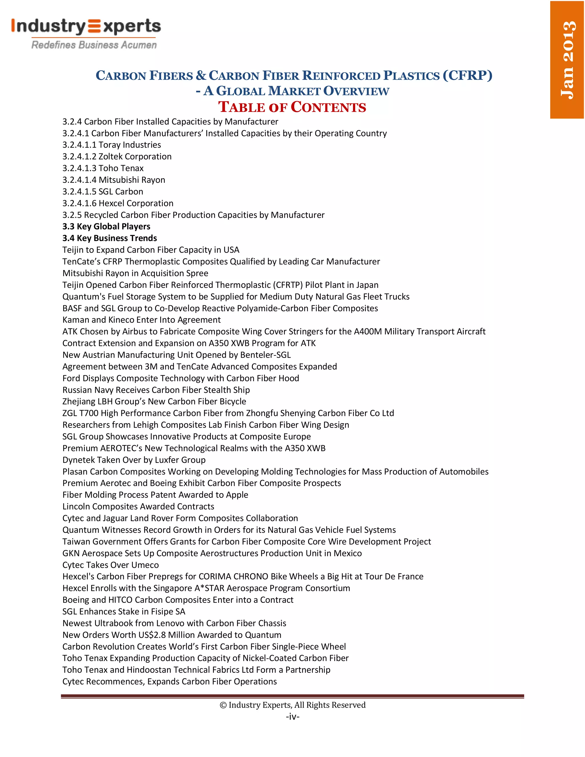 Carbon Fibers & Carbon Fiber Reinforced Plastics (CFRP) - A Global ...
