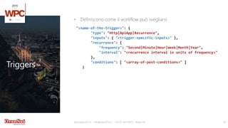 Azure Logic Apps | PPTX