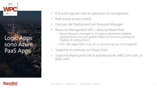 Azure Logic Apps | PPTX