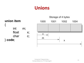 CP02-Structure and Union.pptx