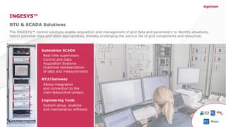 CP02IPTT01_C_[T&D_Presentation].pdf