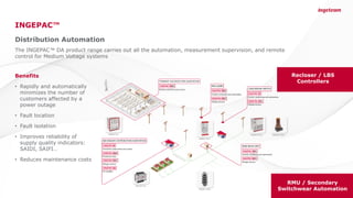 CP02IPTT01_C_[T&D_Presentation].pdf