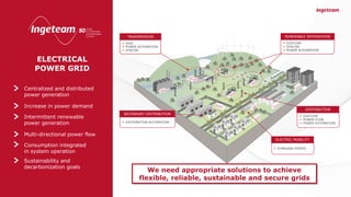 CP02IPTT01_C_[T&D_Presentation].pdf